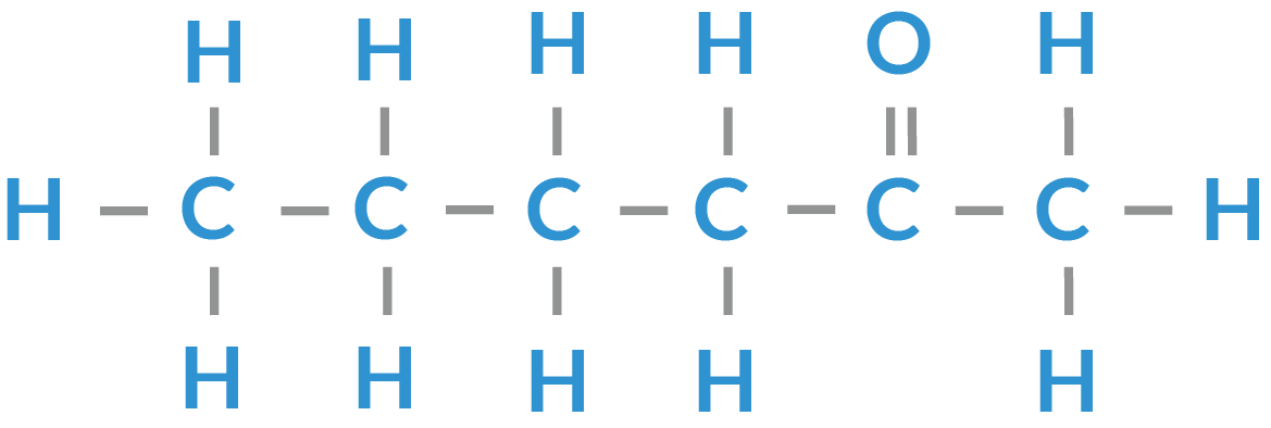 What Are Ketones in Chemistry? | The Science Blog