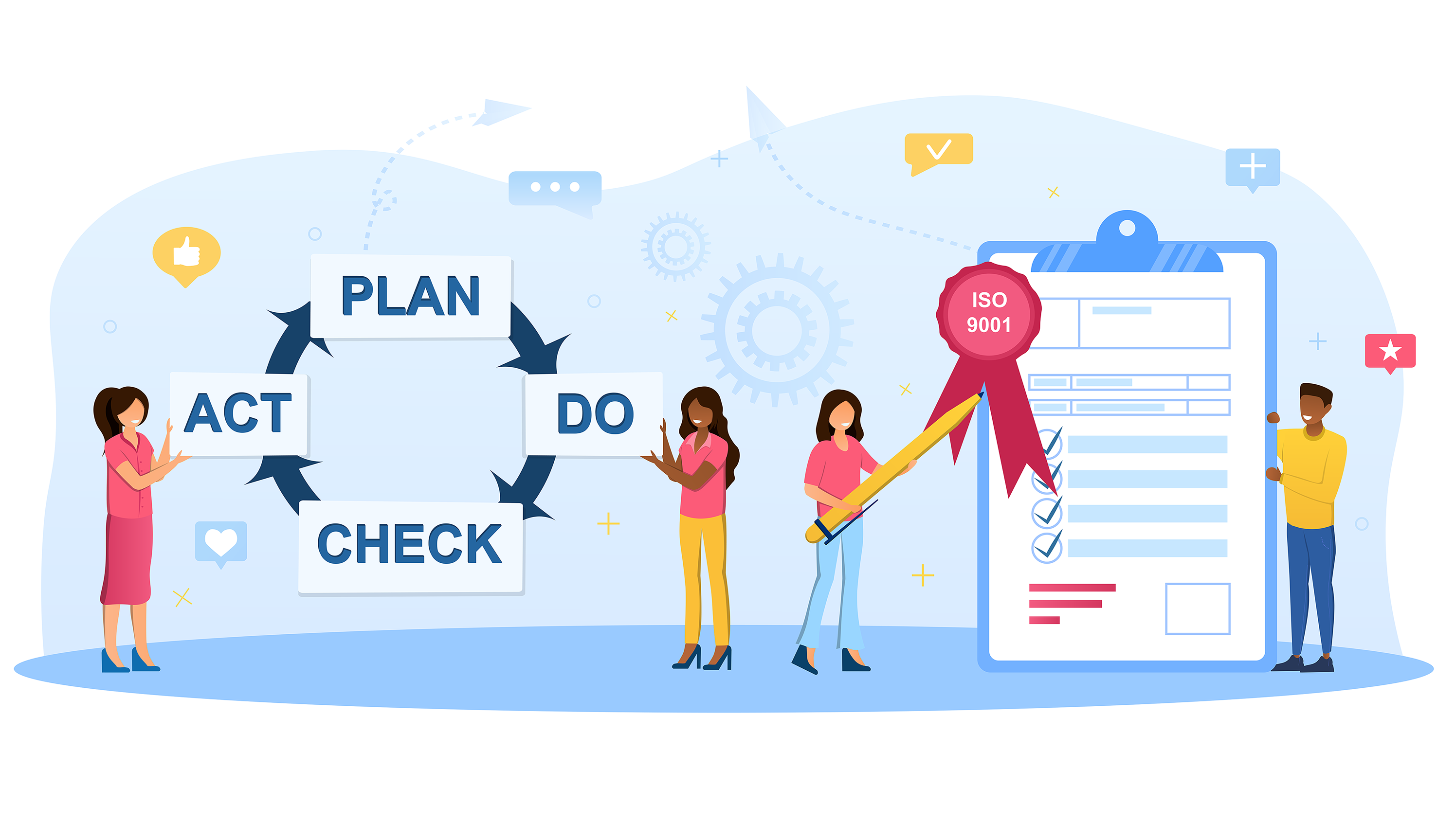 The 7 Principles of ISO 9001 | ISO Standards Explained