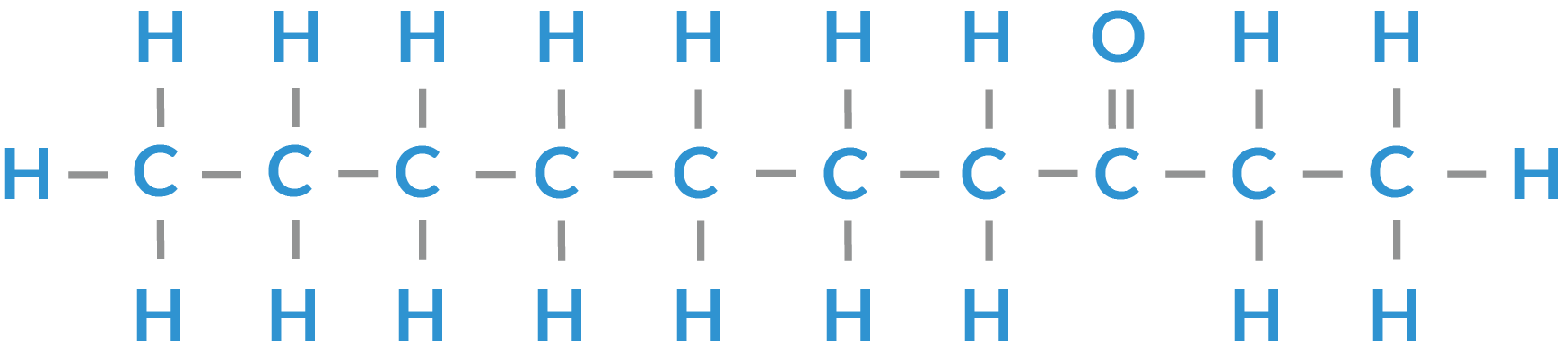 What Are Ketones in Chemistry? | The Science Blog